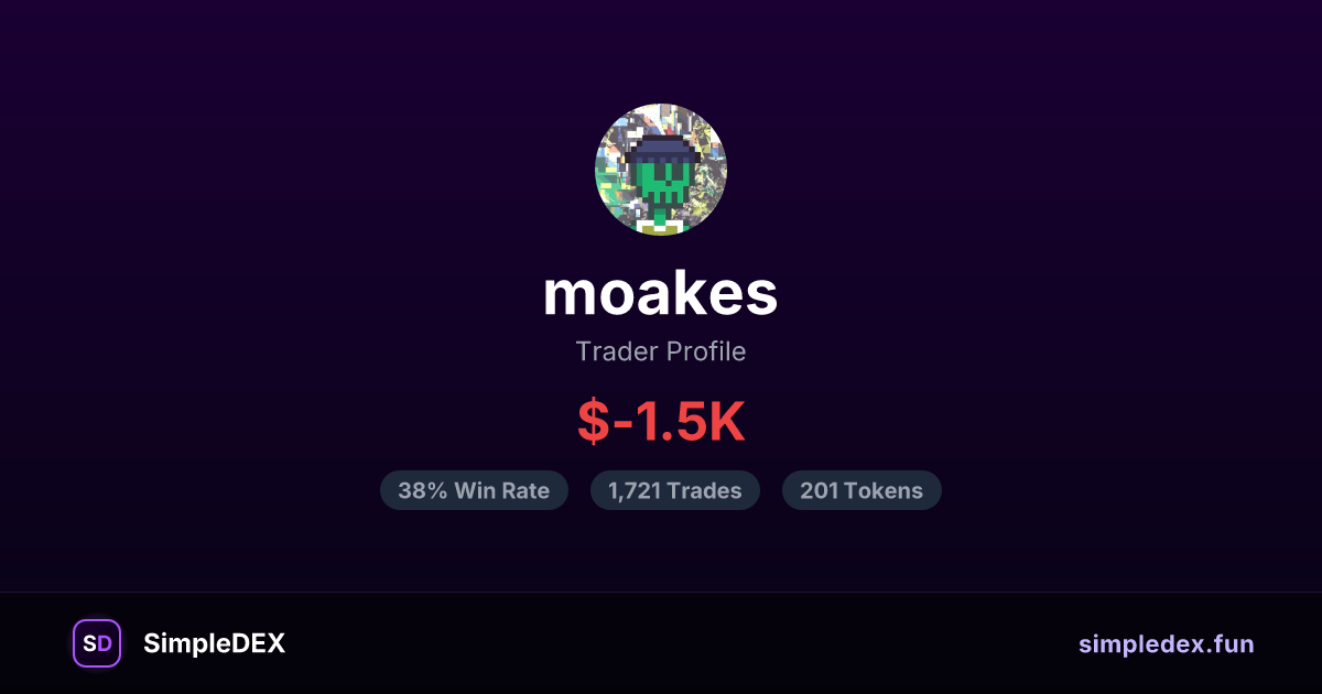moakes — Trader Profile — SimpleDEX